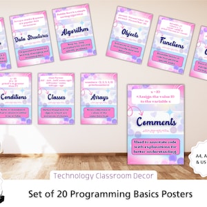 Programming Cheat Sheet Posters - Coding Basics Computer Science ...