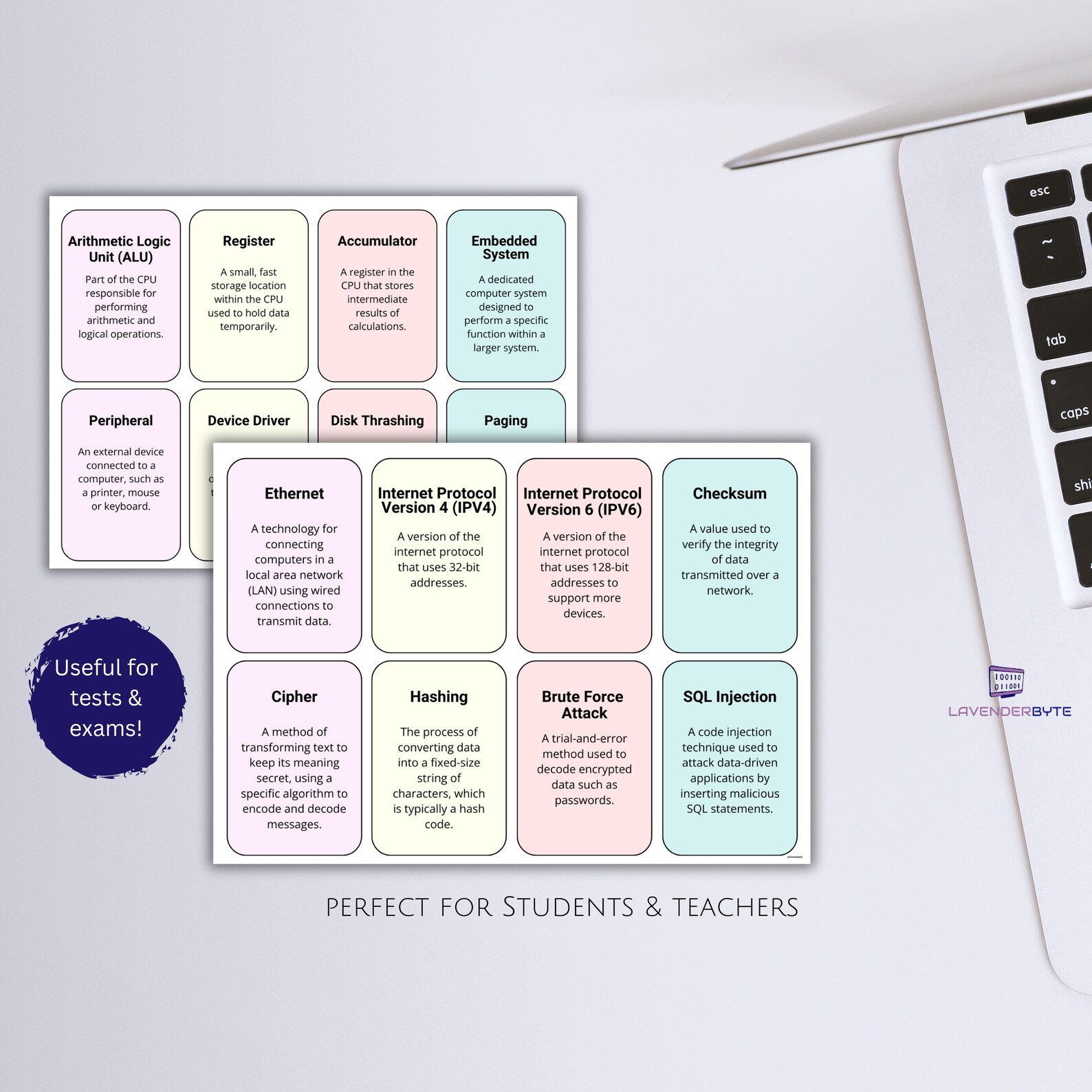 287 Computer Science OCR GCSE Student Revision Flashcards - Printable ...
