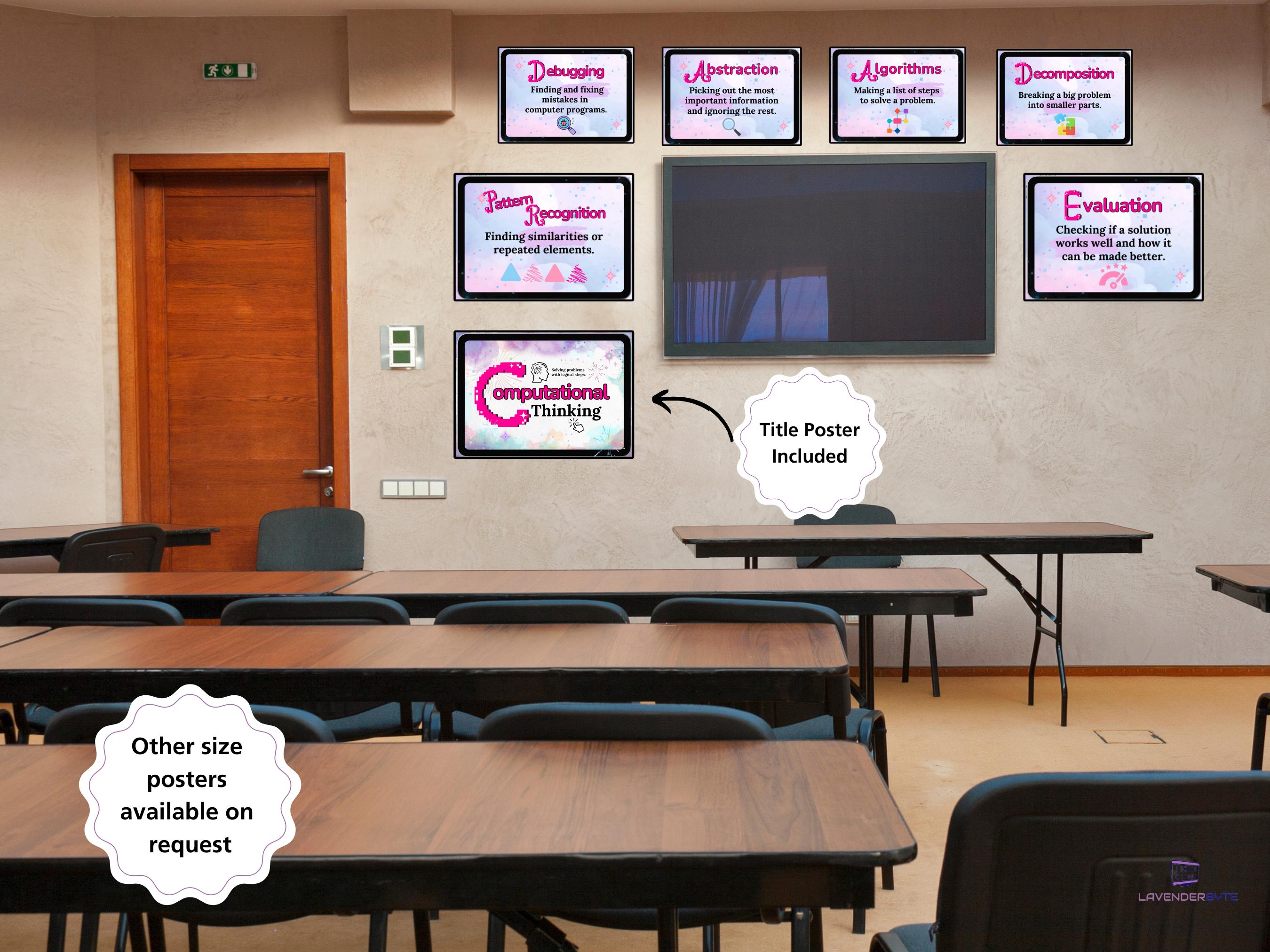 Computational Thinking Classroom Posters | Decor Computer Science Set ...