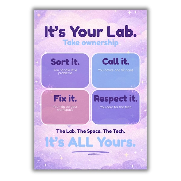 Computer Lab Rules Poster - Etsy