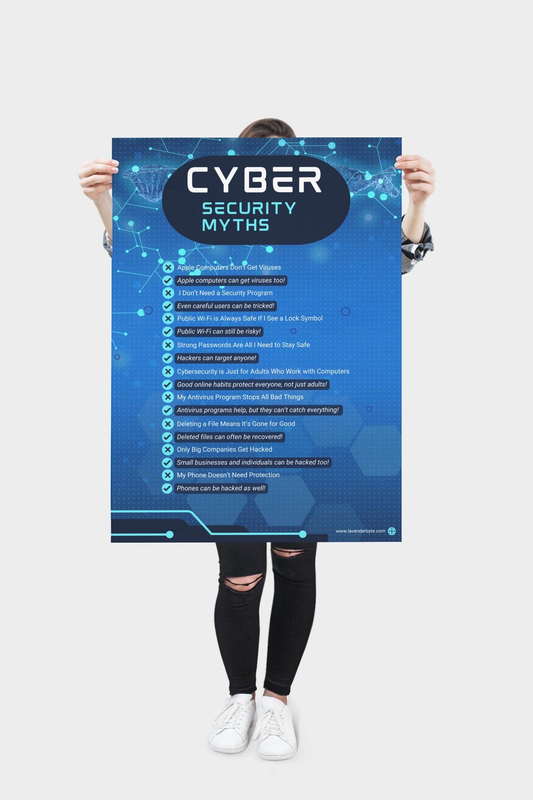 Cyber Security Advice Poster - Printable Computer Tips| Online Safety ...