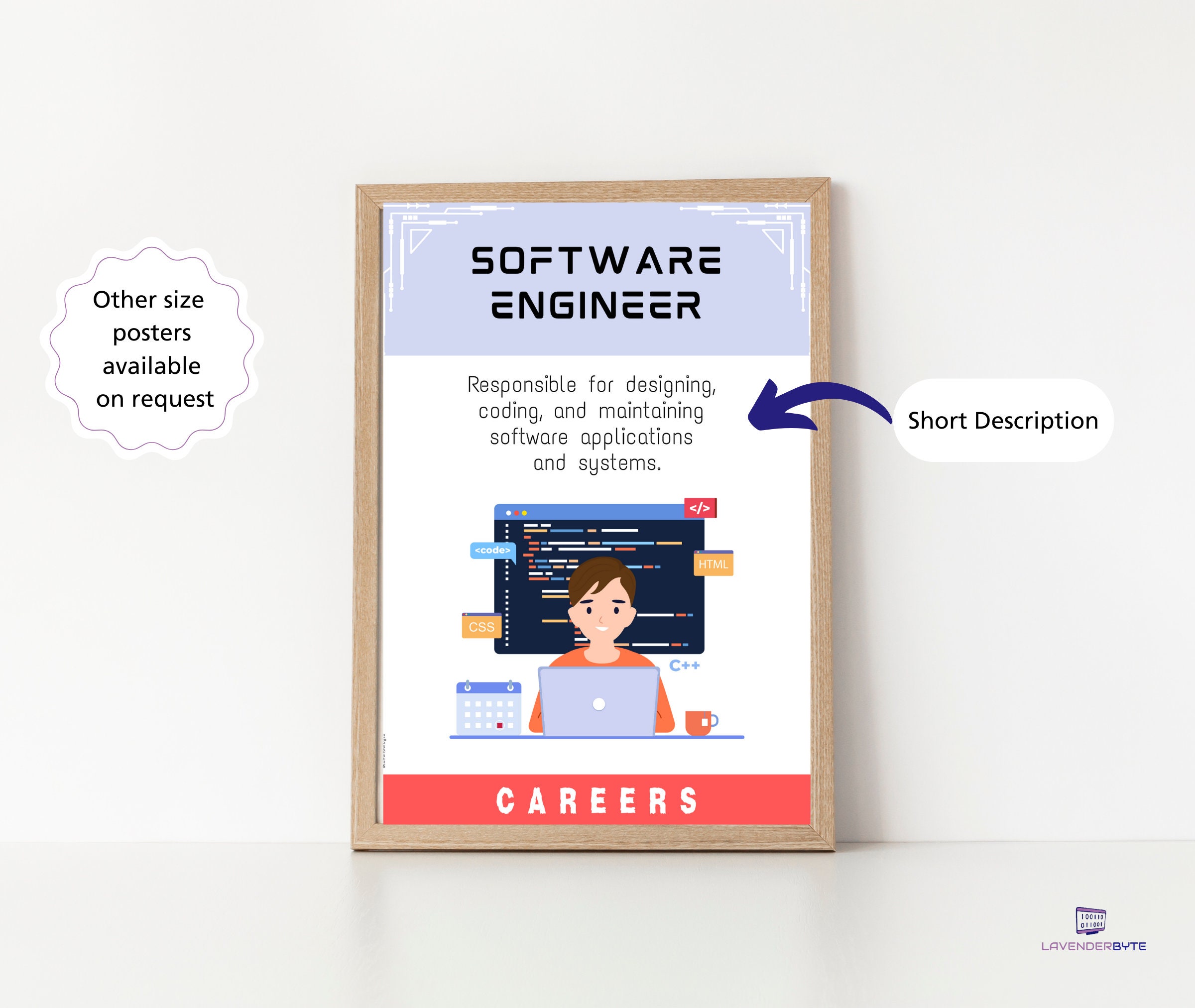 15 Careers in Computer Science Posters Set - Tech Classroom Decor for ...