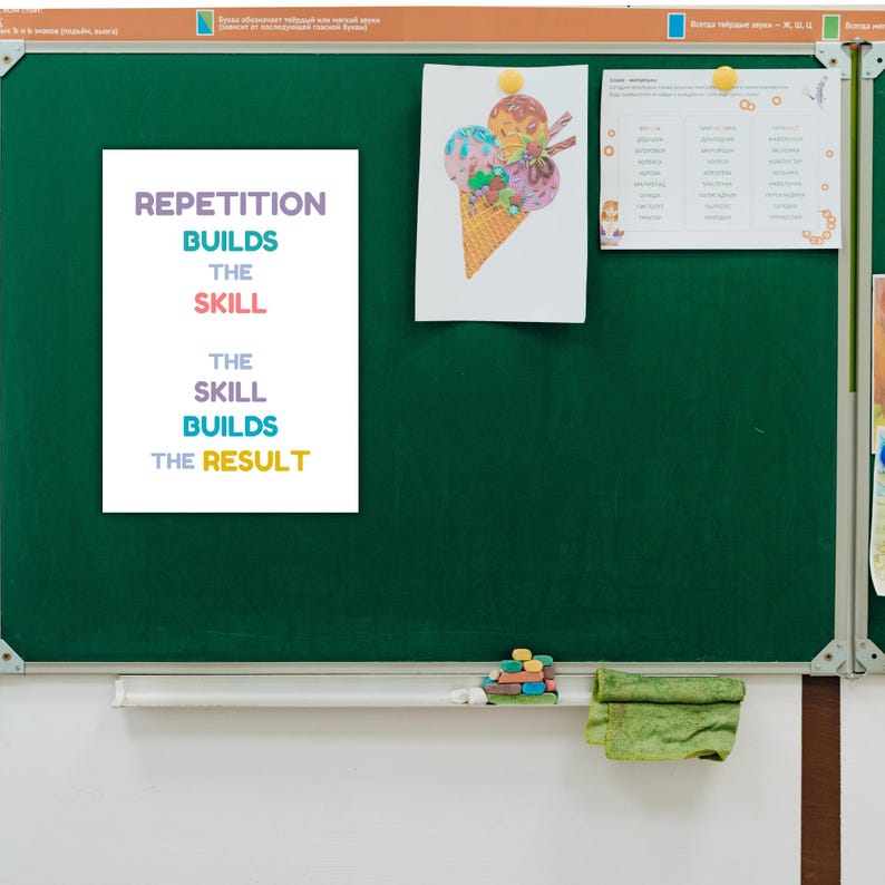 Learning Habits Classroom Poster – Repetition Builds the Skill – Study ...