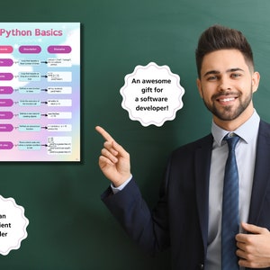 Coding Python Cheat Sheet Programmer Reference Programming Coding Help Python Reference ...