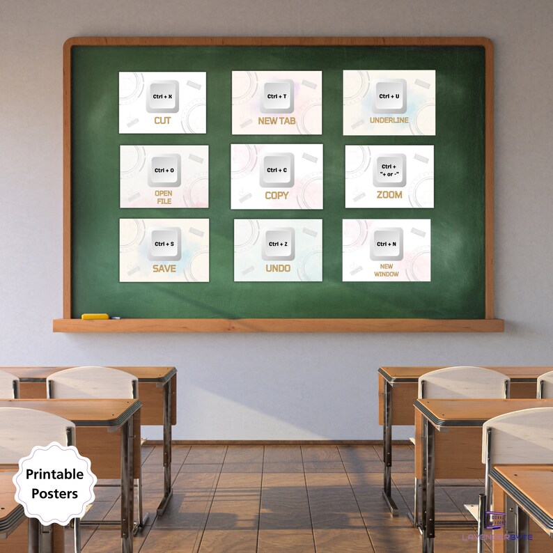 Keyboard Shortcuts Posters | Computer Lab Decor | Tech Classroom Sign ...