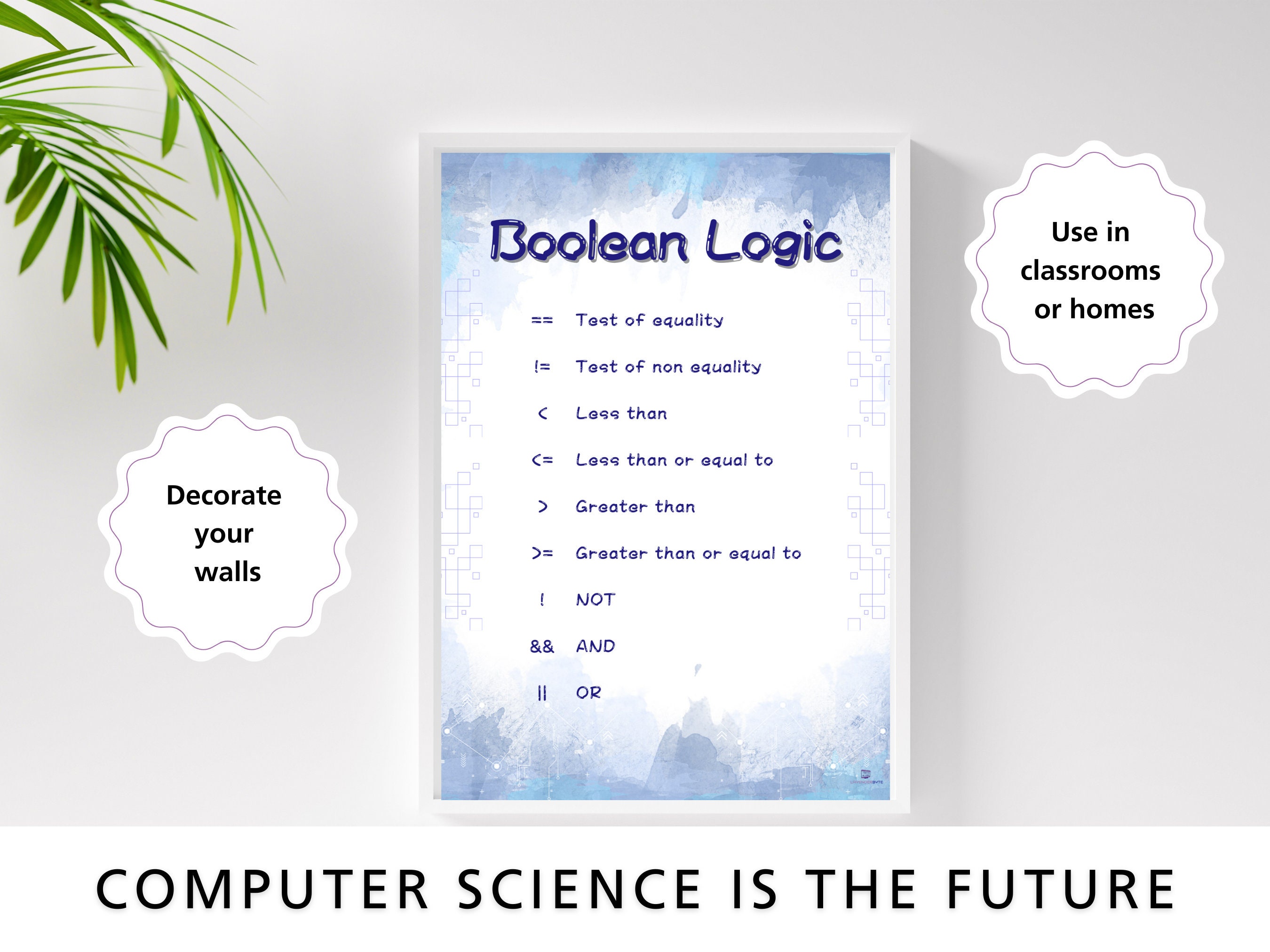 A Level Student Help Revision Poster - Boolean Logic Cheat Sheet ...