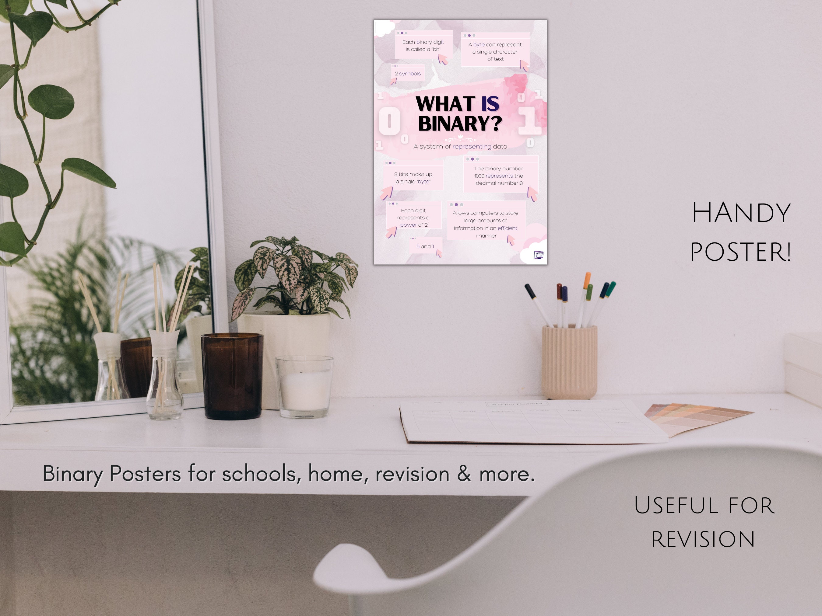 A Level GCSE Cheat Sheet Computer Science Programming Posters - Etsy UK