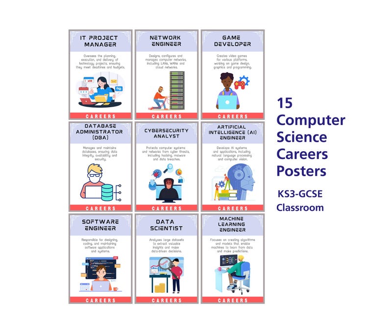 15 Computer Science Career Posters | Tech Classroom Decor | STEM ...