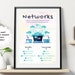 Computer Network Cheat Sheet Printable - Hardware & Software Reference ...