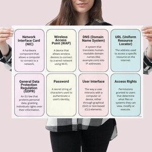 287 Computer Science OCR GCSE Student Revision Flashcards - Printable ...