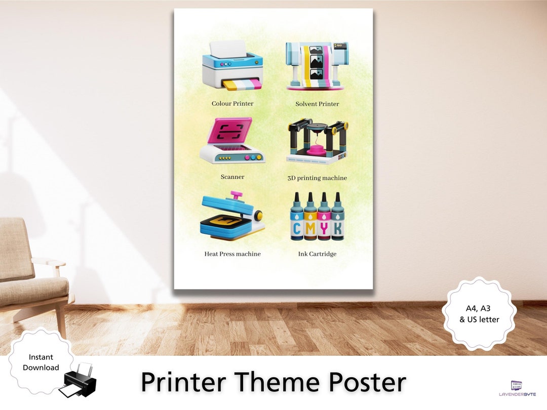 Classroom Poster-3d Printer & Computer Parts,printable Tech Theme for ...