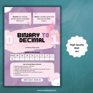 A-level & GCSE Cheat Sheet | Computer Science Programming Posters | Binary Byte Bits | Computing ...