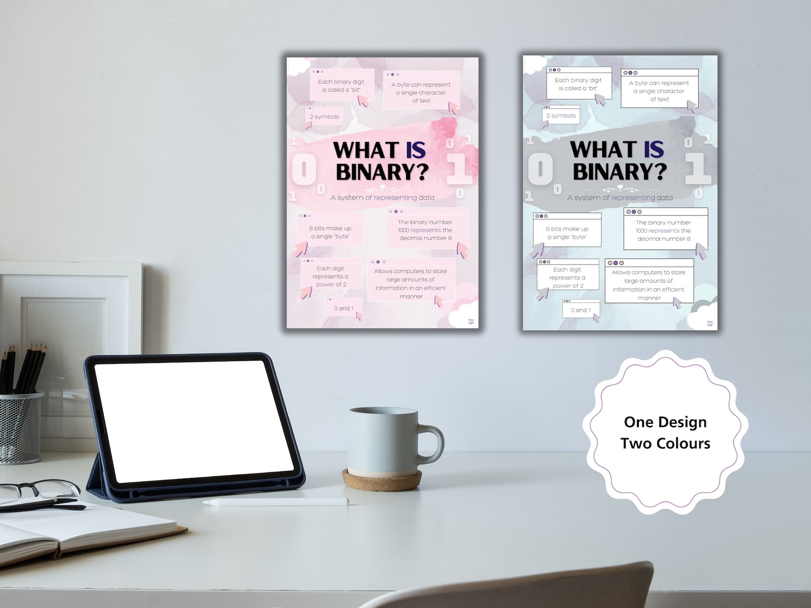 A Level GCSE Cheat Sheet Computer Science Programming Posters Binary ...