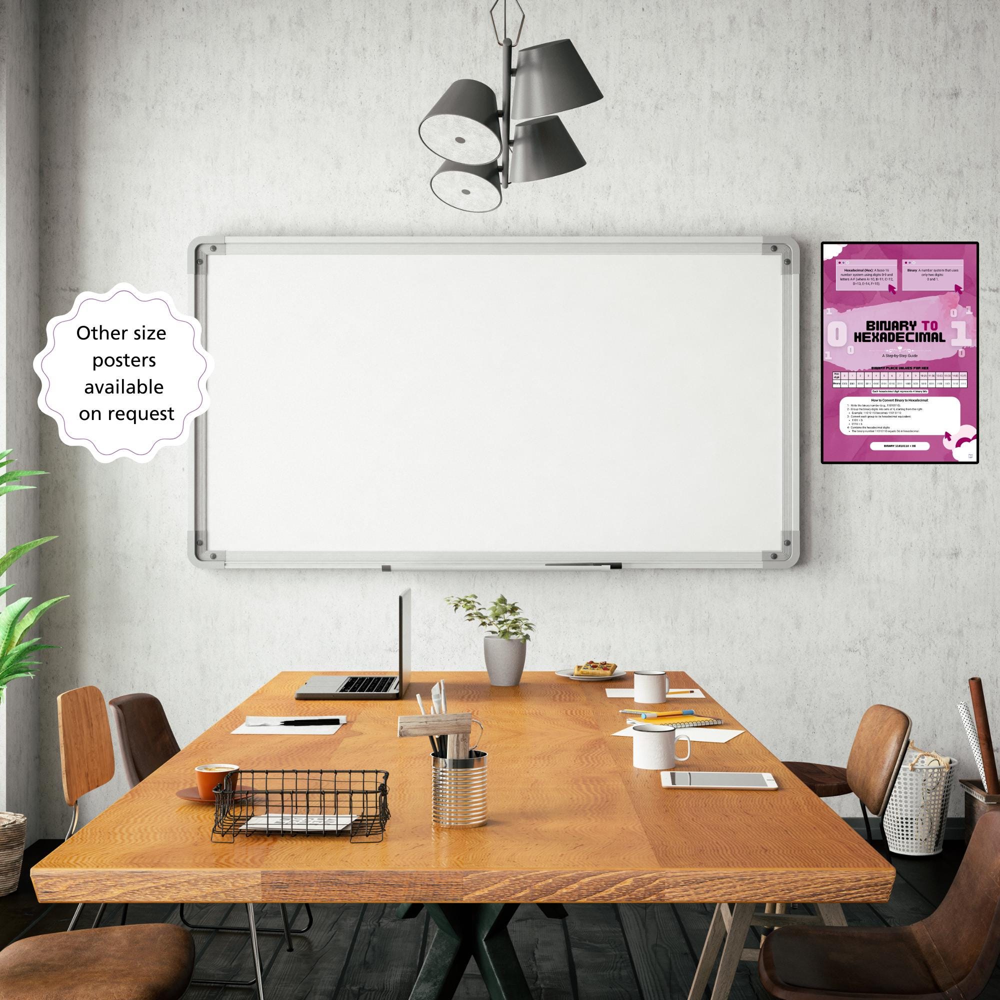 A-level & GCSE Cheat Sheet | Computer Science Programming Posters | Binary Byte Bits | Computing ...