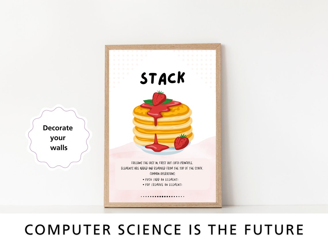 Tech Classroom Posters Computer Science Help Cheat Sheet Computing Lab Data Structure Set Bundle ...