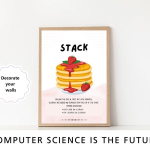 Tech Classroom Posters Computer Science Help Cheat Sheet Computing Lab ...