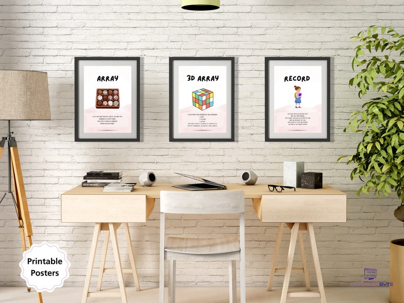 Tech Classroom Posters Computer Science Help Cheat Sheet Computing Lab ...