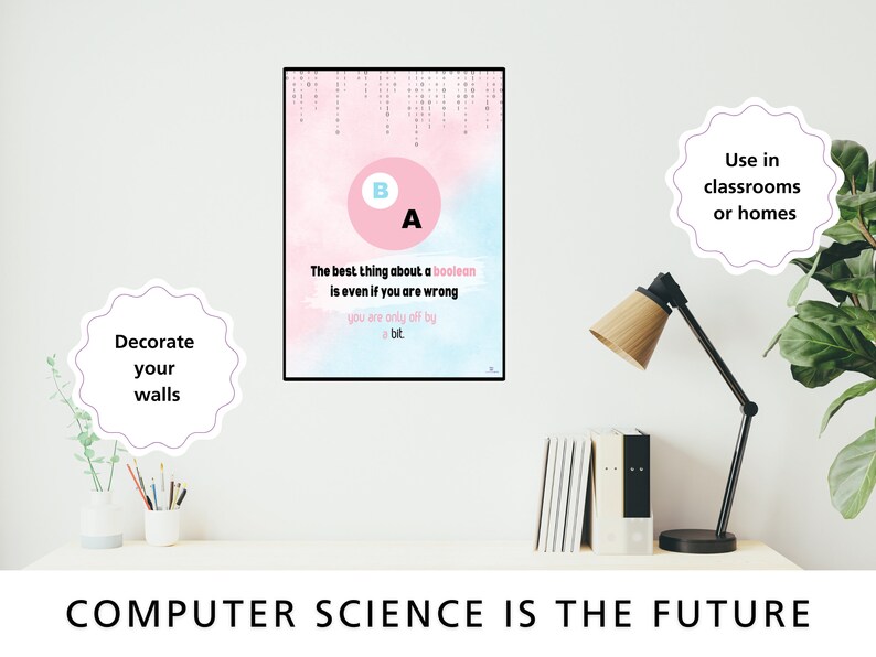 Funny Boolean Poster | Computer Science Humor Wall Art | Geek Office ...