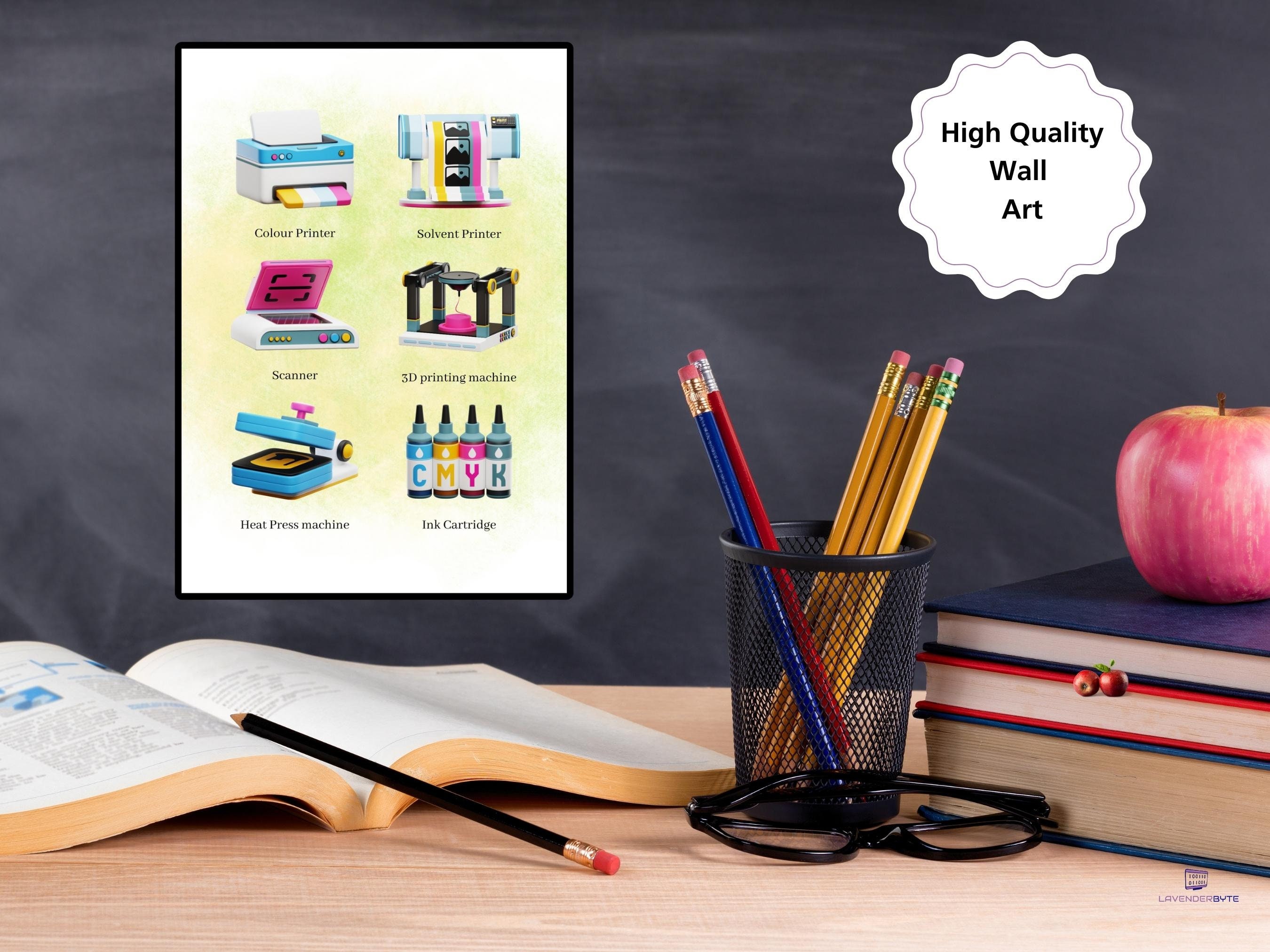 Classroom Poster-3d Printer & Computer Parts,printable Tech Theme for ...