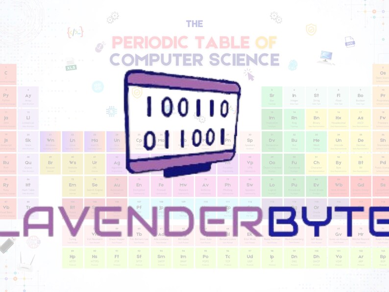 Computer Science Periodic Table | Digital Download for Classroom ...