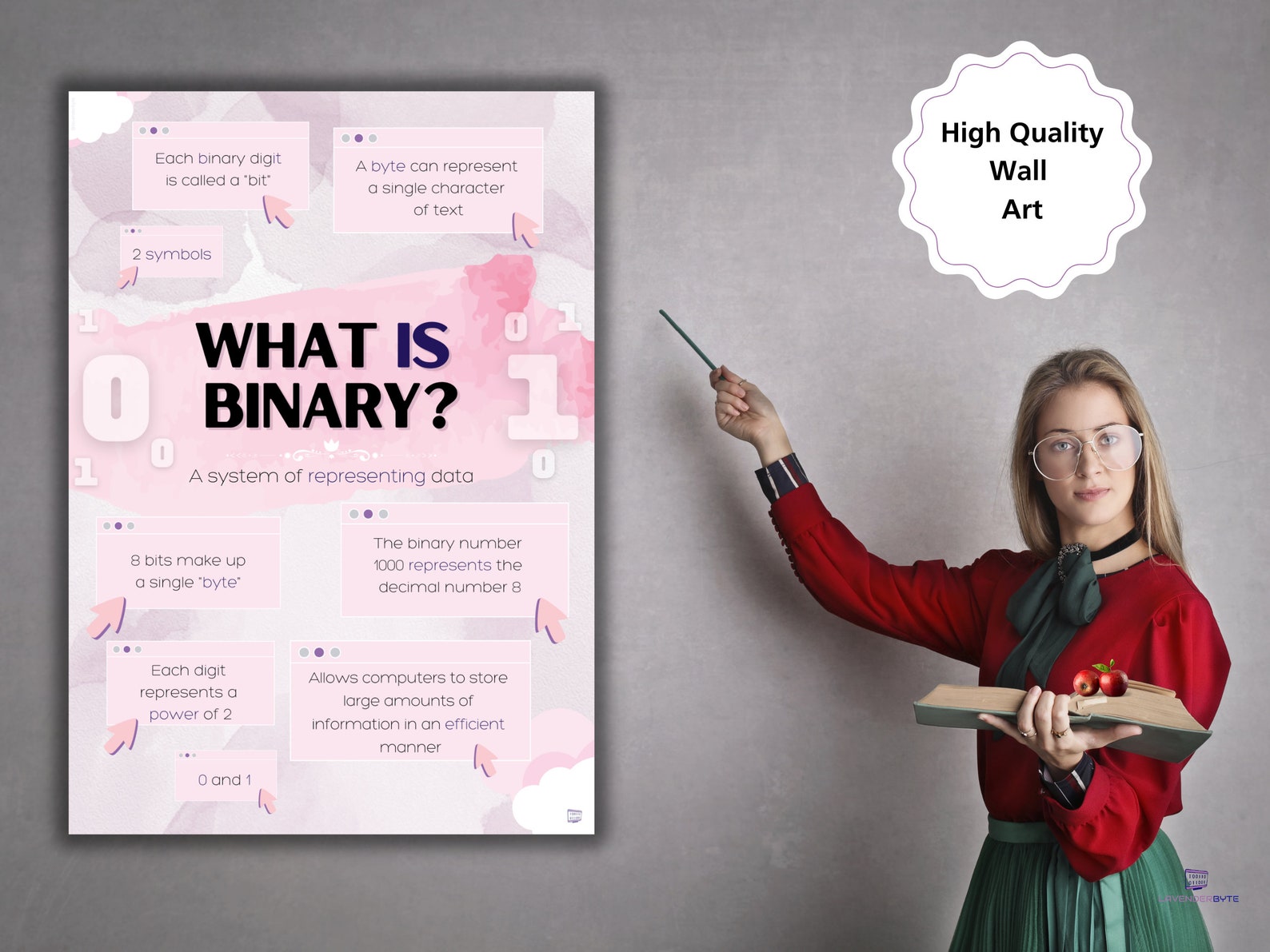 A Level GCSE Cheat Sheet Computer Science Programming Posters Binary Byte Bits Computing ...