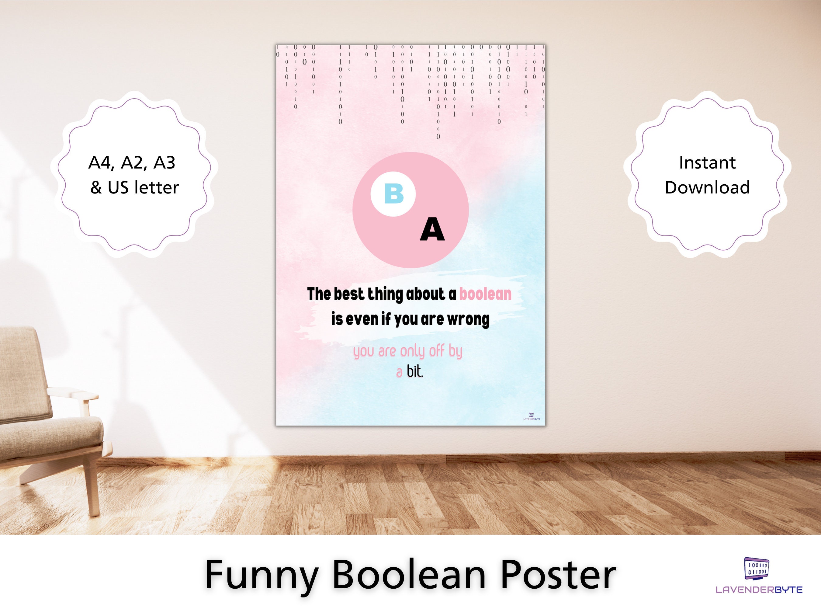 Funny Boolean Poster | Computer Science Humor Wall Art | Geek Office ...