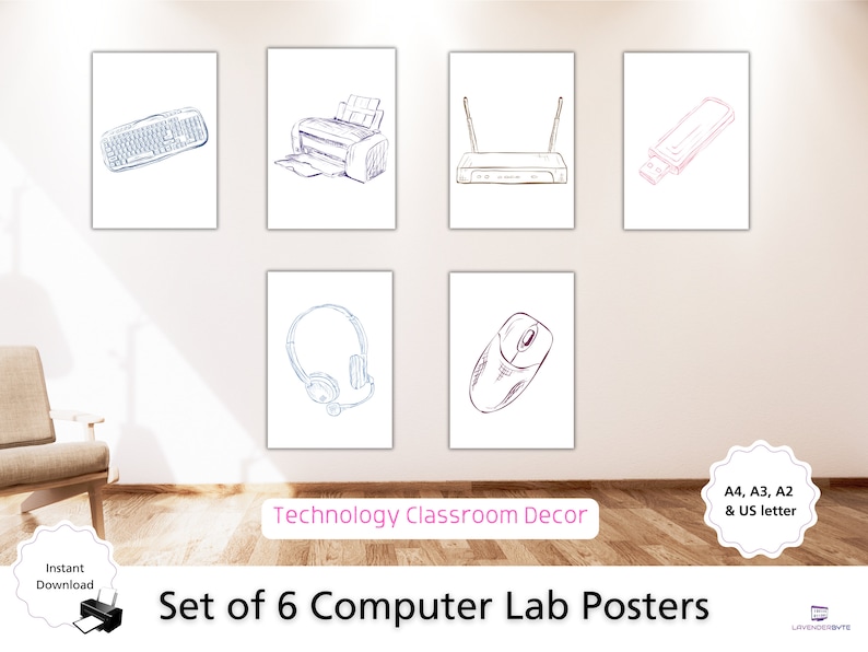Set of 6 Computer Lab Posters | Technology Classroom Decor | Computing ...