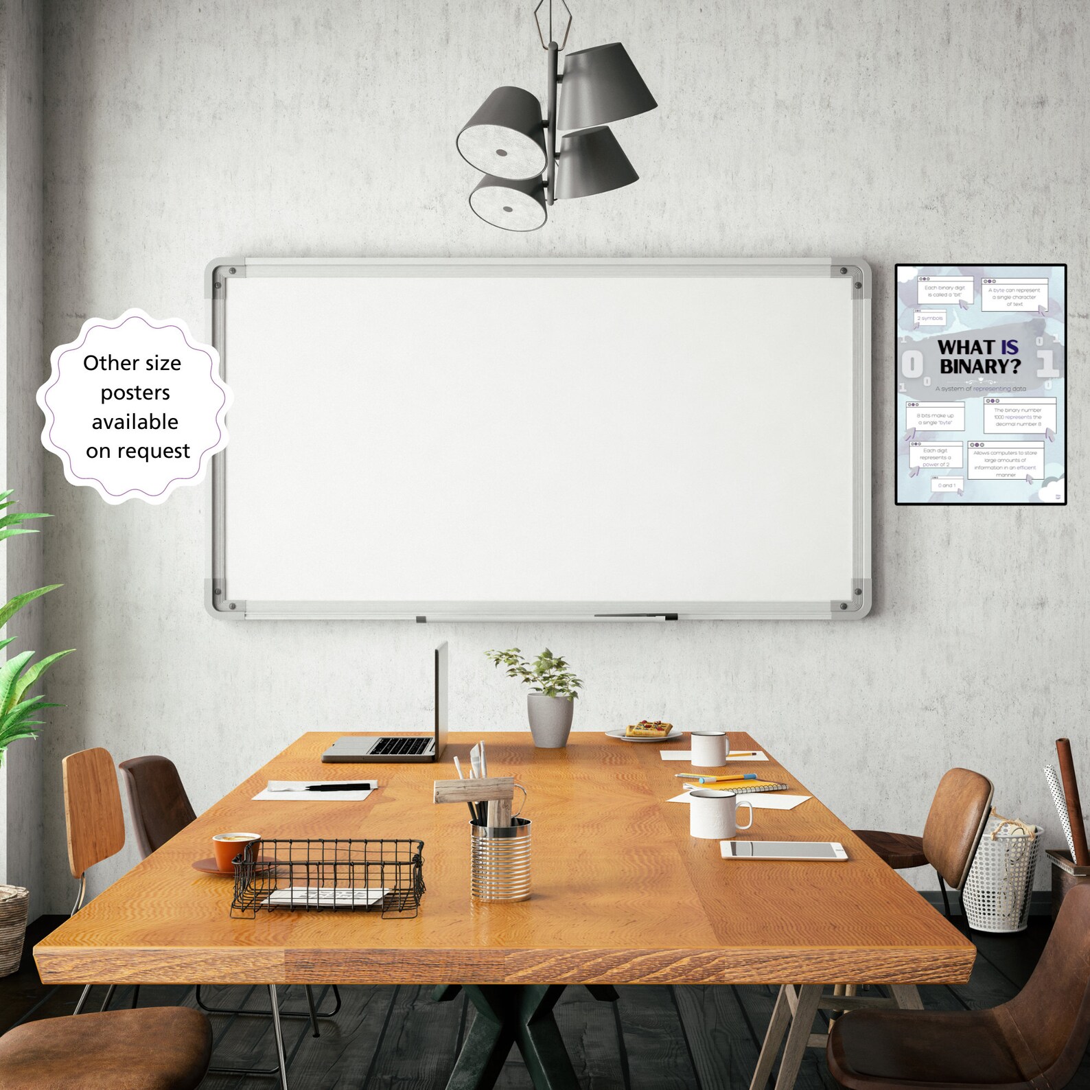 A-level & GCSE Cheat Sheet | Computer Science Programming Posters ...