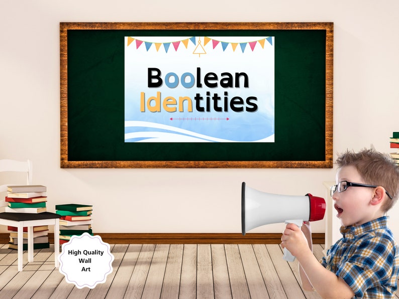 GCSE & A Level Computer Science Boolean Identities Posters - Etsy