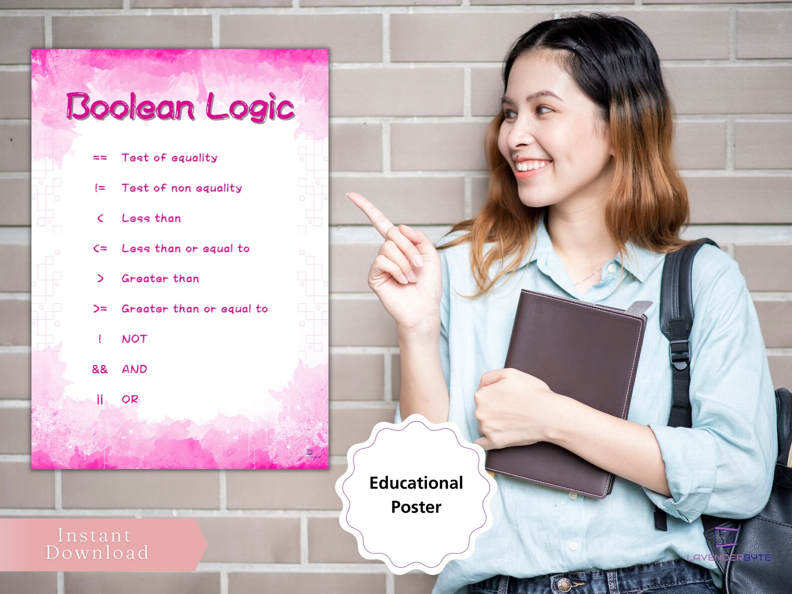 A Level Student Help Revision Poster - Boolean Logic Cheat Sheet, Computer Science Programming ...