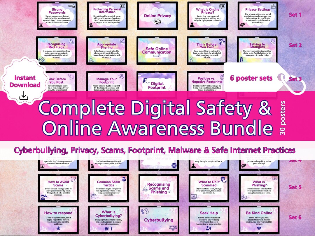 Complete Digital Safety & Online Awareness Bundle | 30 Posters ...