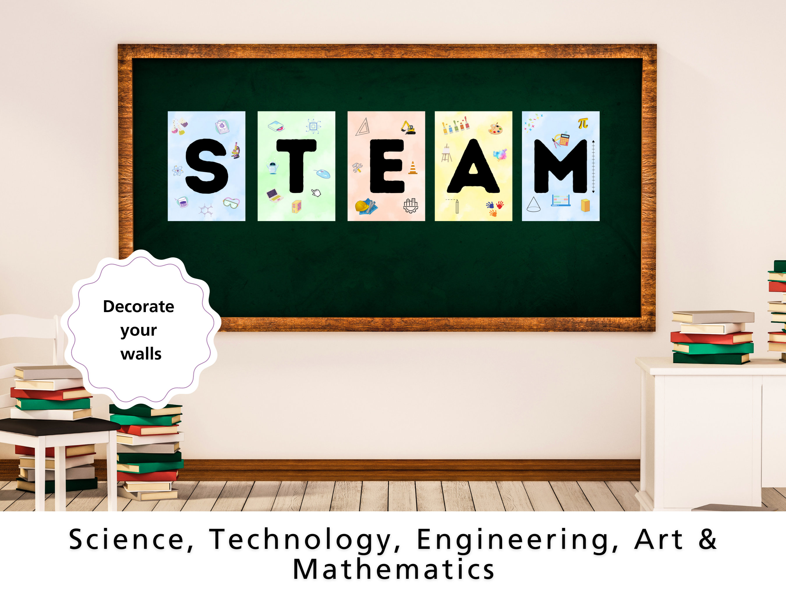 Classroom STEAM STEM Posters Computing Inspiring Posters Tech Classroom ...