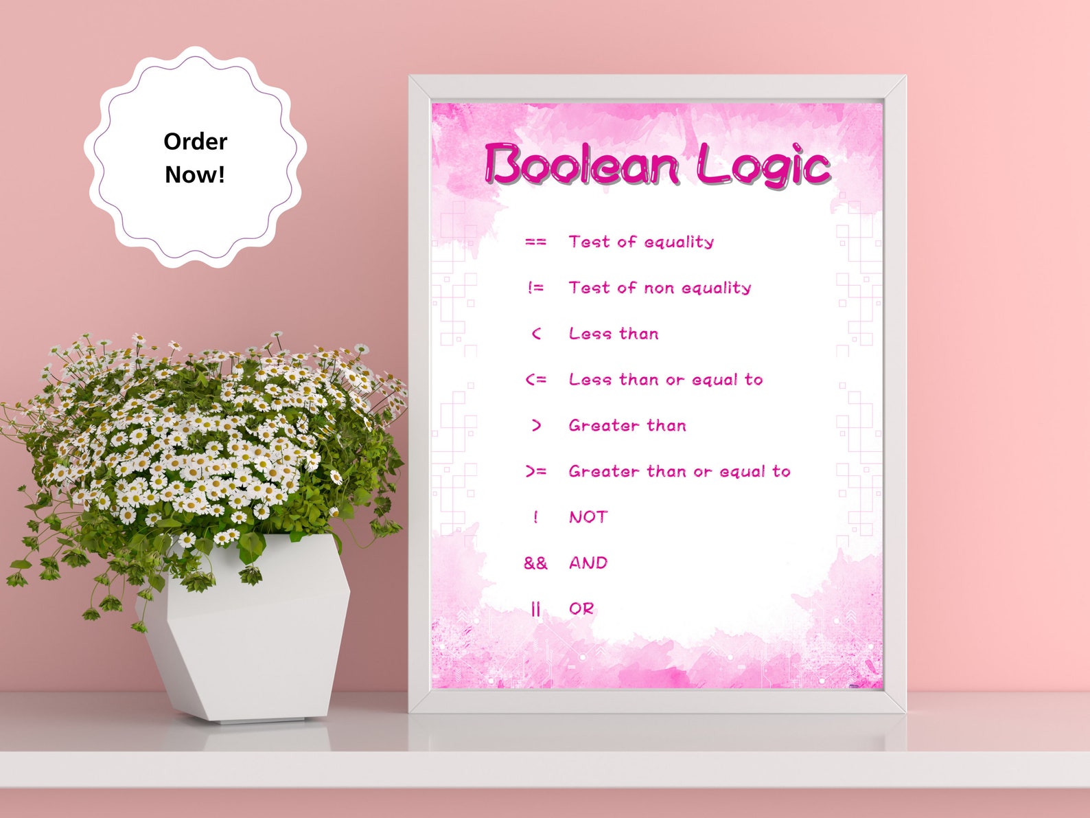 A Level Student Help Revision Poster - Boolean Logic Cheat Sheet ...