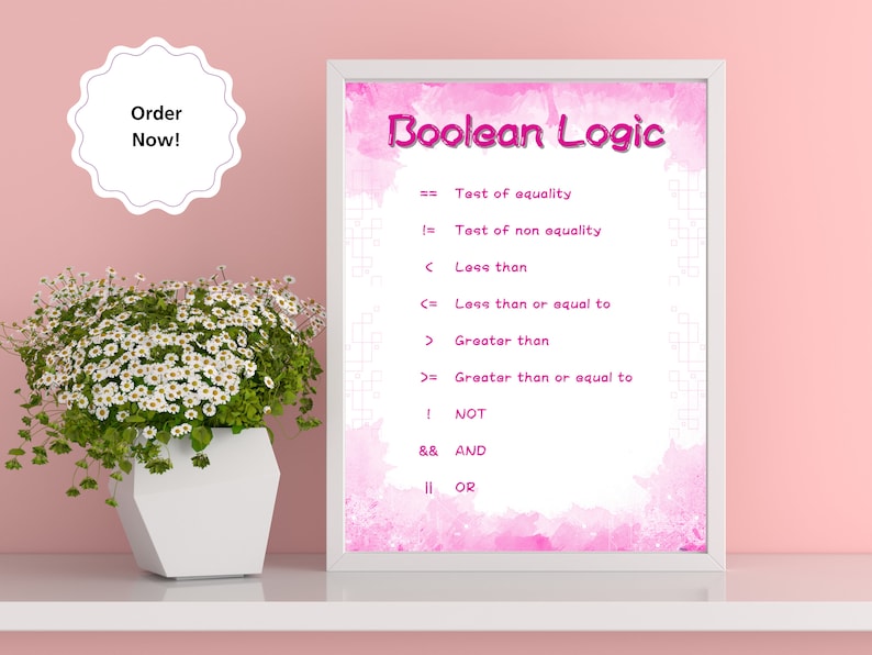 A Level Student Help Revision Poster Boolean Logic Cheat Sheet Computer ...