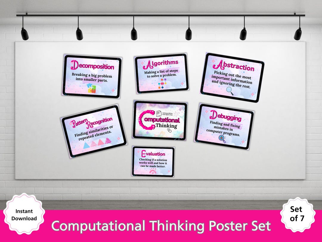 Computational Thinking Classroom Posters | Decor Computer Science Set ...