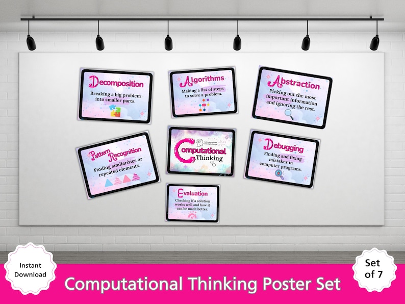 Computational Thinking Classroom Posters | Decor Computer Science Set ...