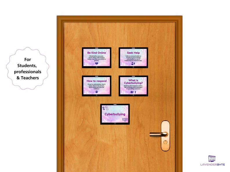 Cyberbullying Awareness Posters (set of 5)| Digital Printable Computer ...