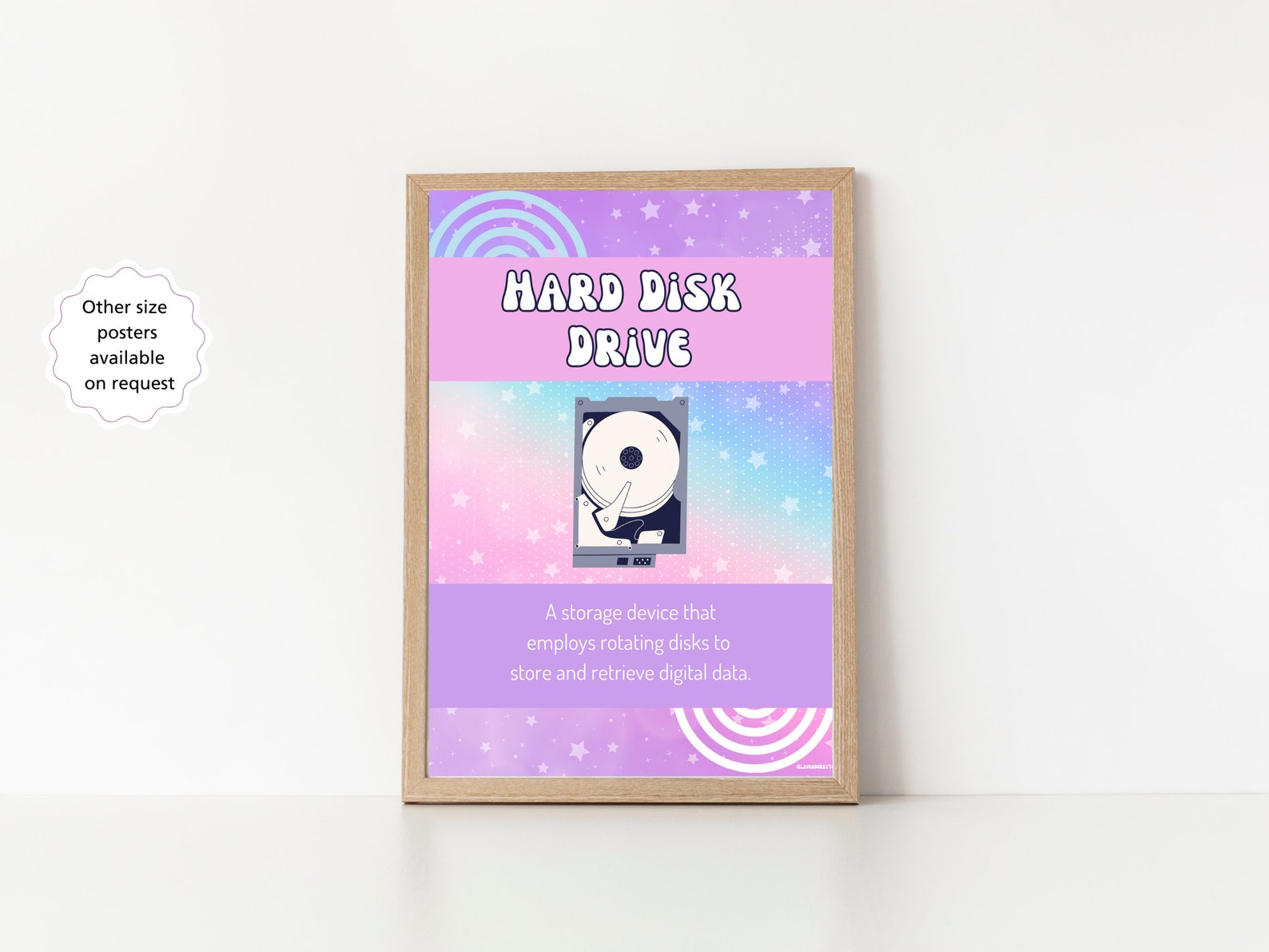 Computer Hardware Posters Set of 8 -pink Retro Tech Classroom Posters ...