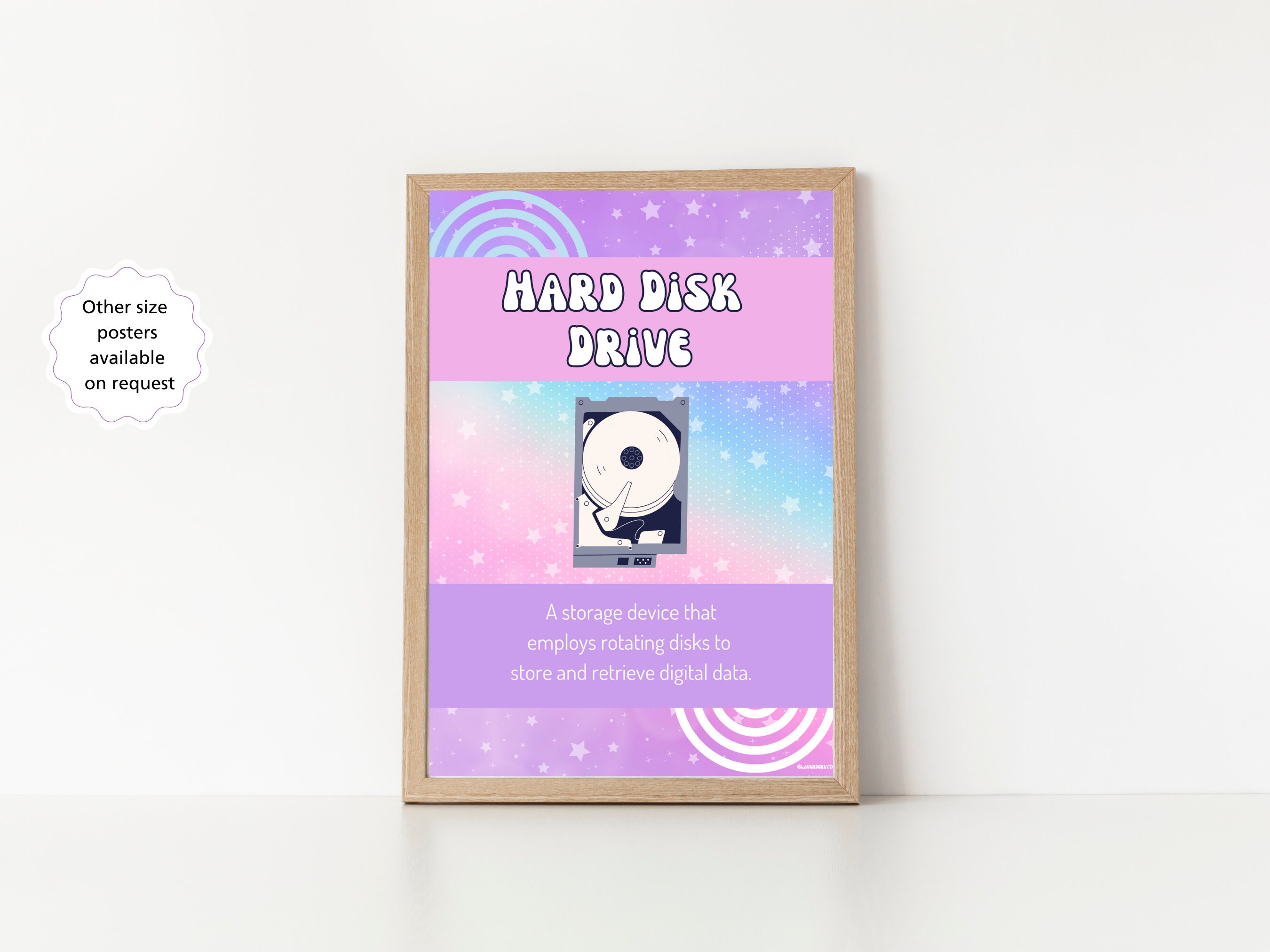 Computer Hardware Posters Set of 8 -pink Retro Tech Classroom Posters ...