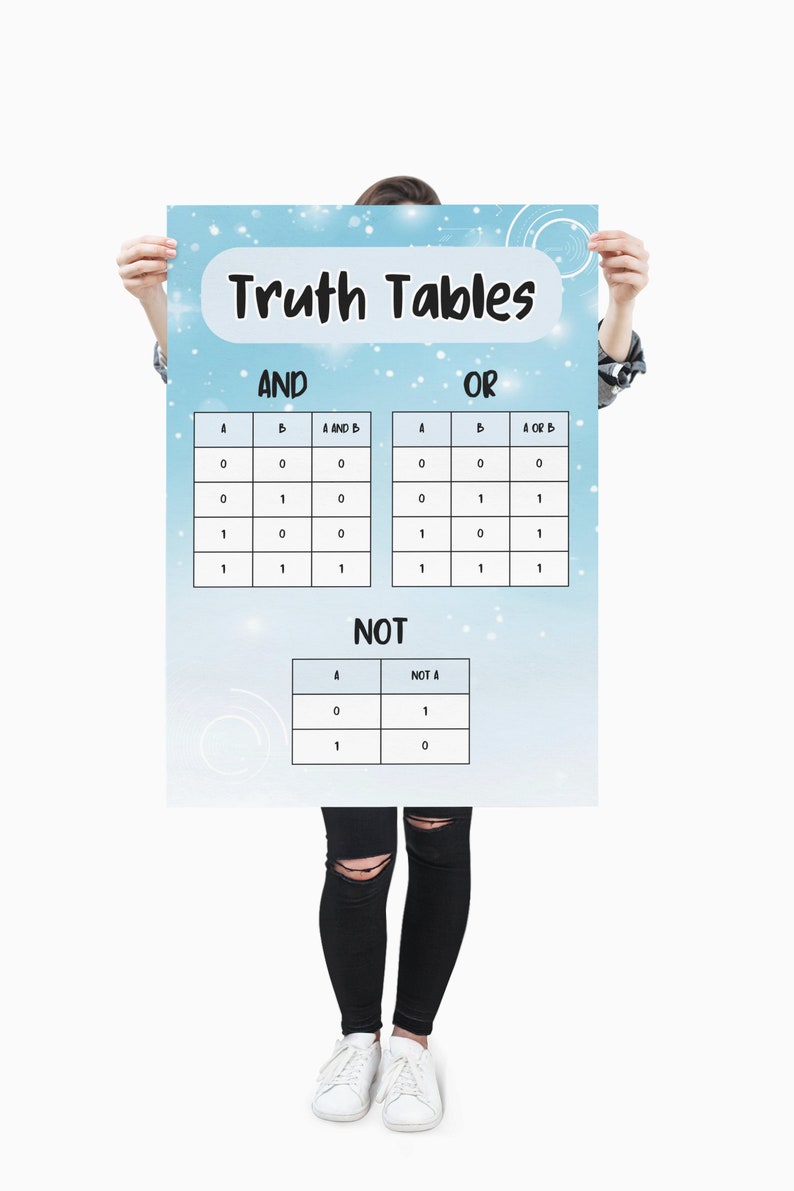 Engineering Truth Tables Poster -A Level Student Help Revision, Logic ...