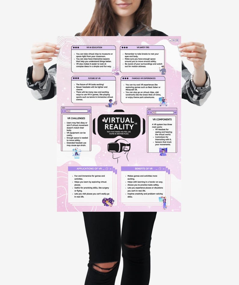 Metaverse & Virtual Reality Printable Posters| Digital Classroom Decor ...