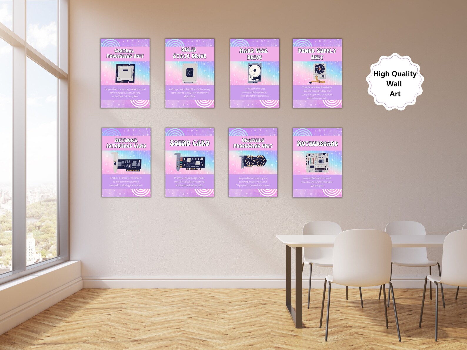 Computer Hardware Posters Set of 8 -pink Retro Tech Classroom Posters ...