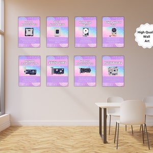 Computer Hardware Posters Set of 8 -pink Retro Tech Classroom Posters ...