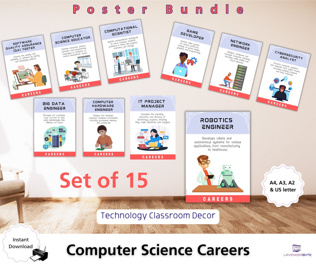Careers in Computer Science Set of 15 Classroom Posters Bundle Tech ...