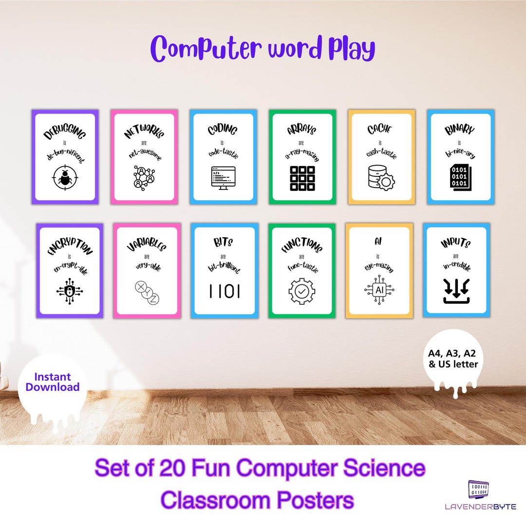 Computer Science Puns Poster Set – GCSE Keywords, STEM Classroom ...