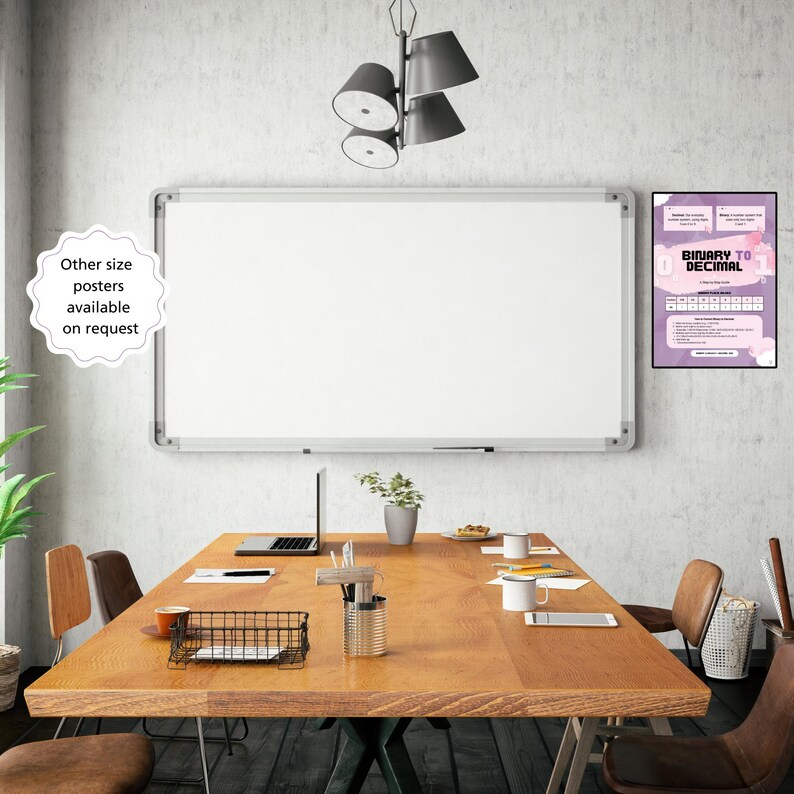 A-level & GCSE Cheat Sheet | Computer Science Programming Posters ...