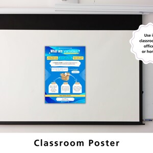 Variables Cheat Sheet Poster -computer Variable Print, Printable Programming Guide for Students ...