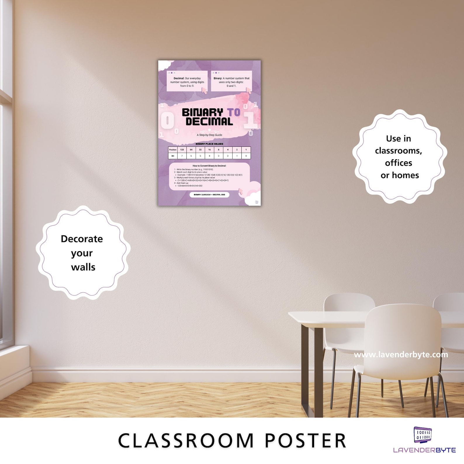 A-level & GCSE Cheat Sheet | Computer Science Programming Posters | Binary Byte Bits | Computing ...