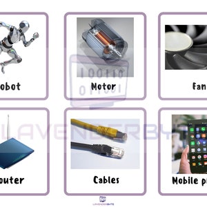 Computer Hardware Flash Cards - 30 Printable Cards for Teaching ...