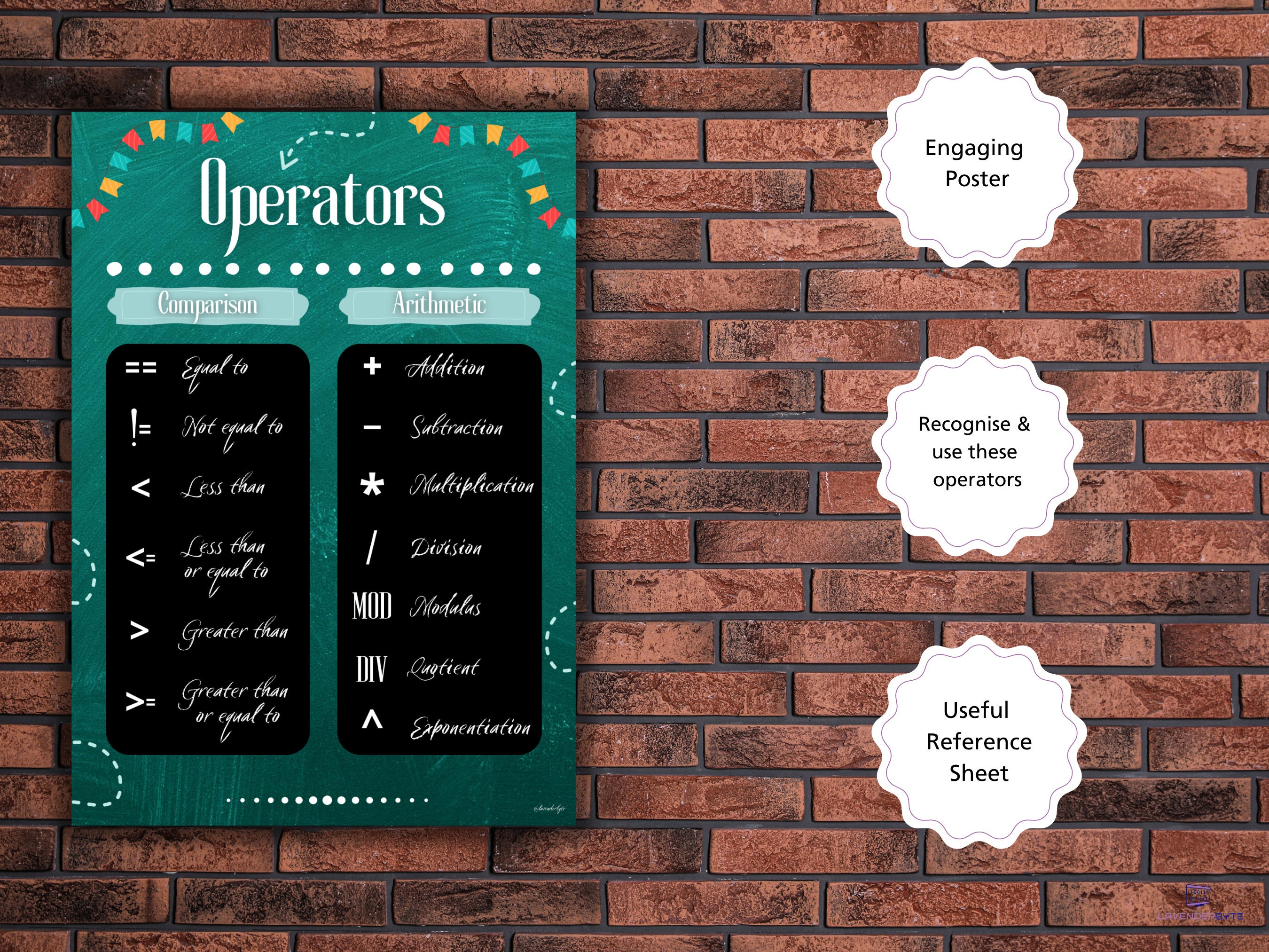 Mathematical Operators Poster - A Level Student Help Revision ...
